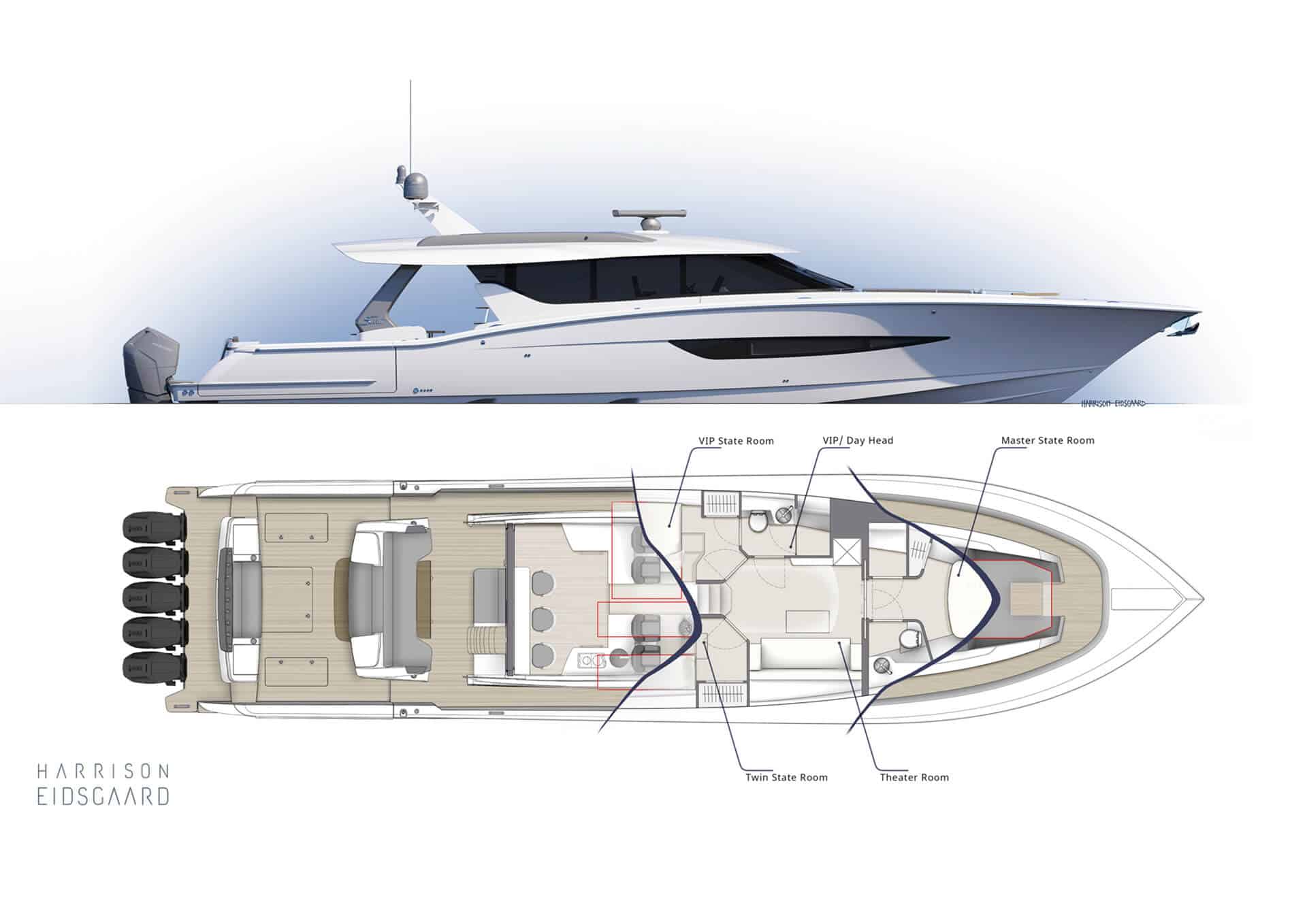 Scout Boats, 670 LX için Planlarını Duyurdu - Sailing Türkiye